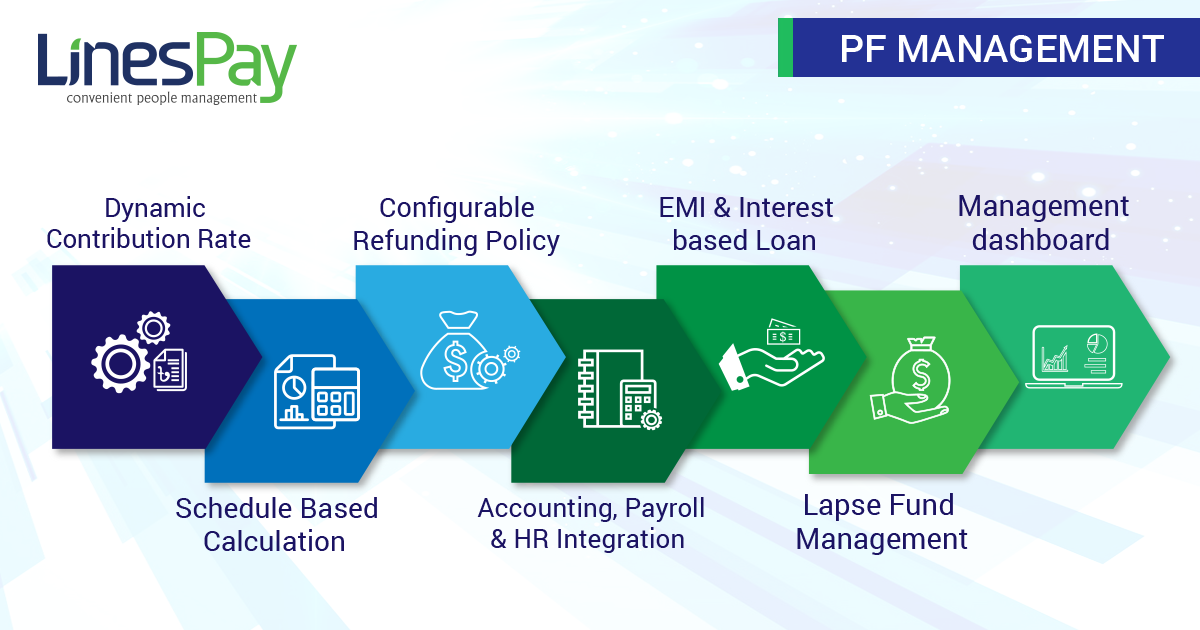 Provident Fund Management| Divine IT Limited - Linespay